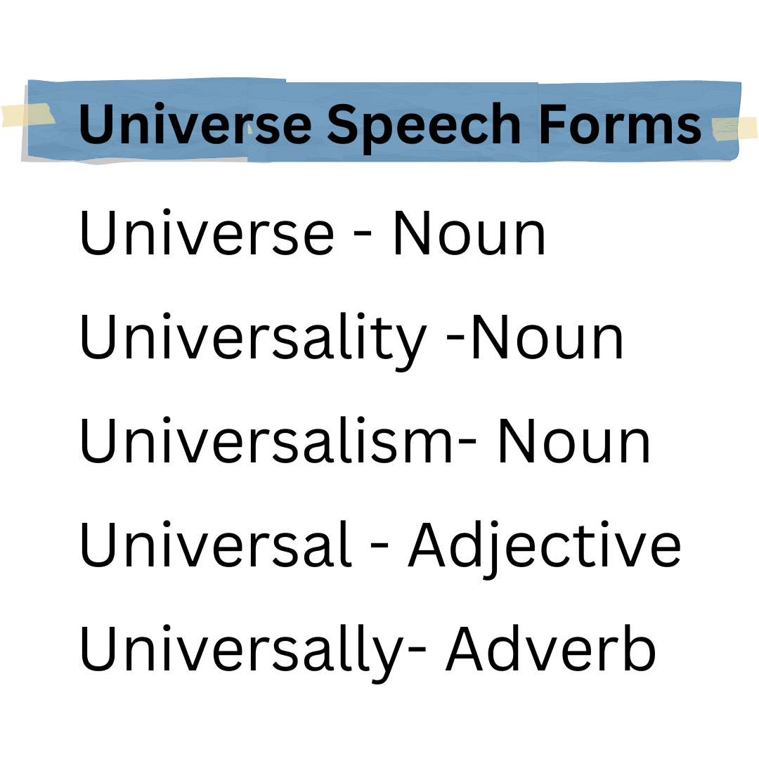 Universe Meaning, Examples and Speech Forms – The Educator Online